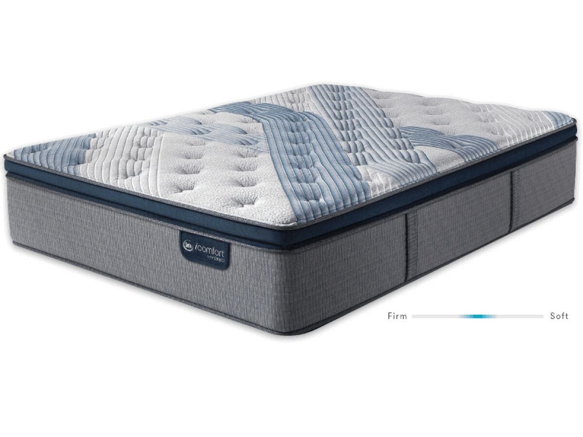 Mattress Firm Anderson Sc
